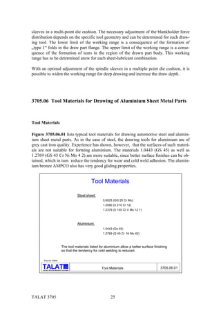 TALAT Lecture 3705: Drawing of Automotive Sheet Metal Parts | PDF