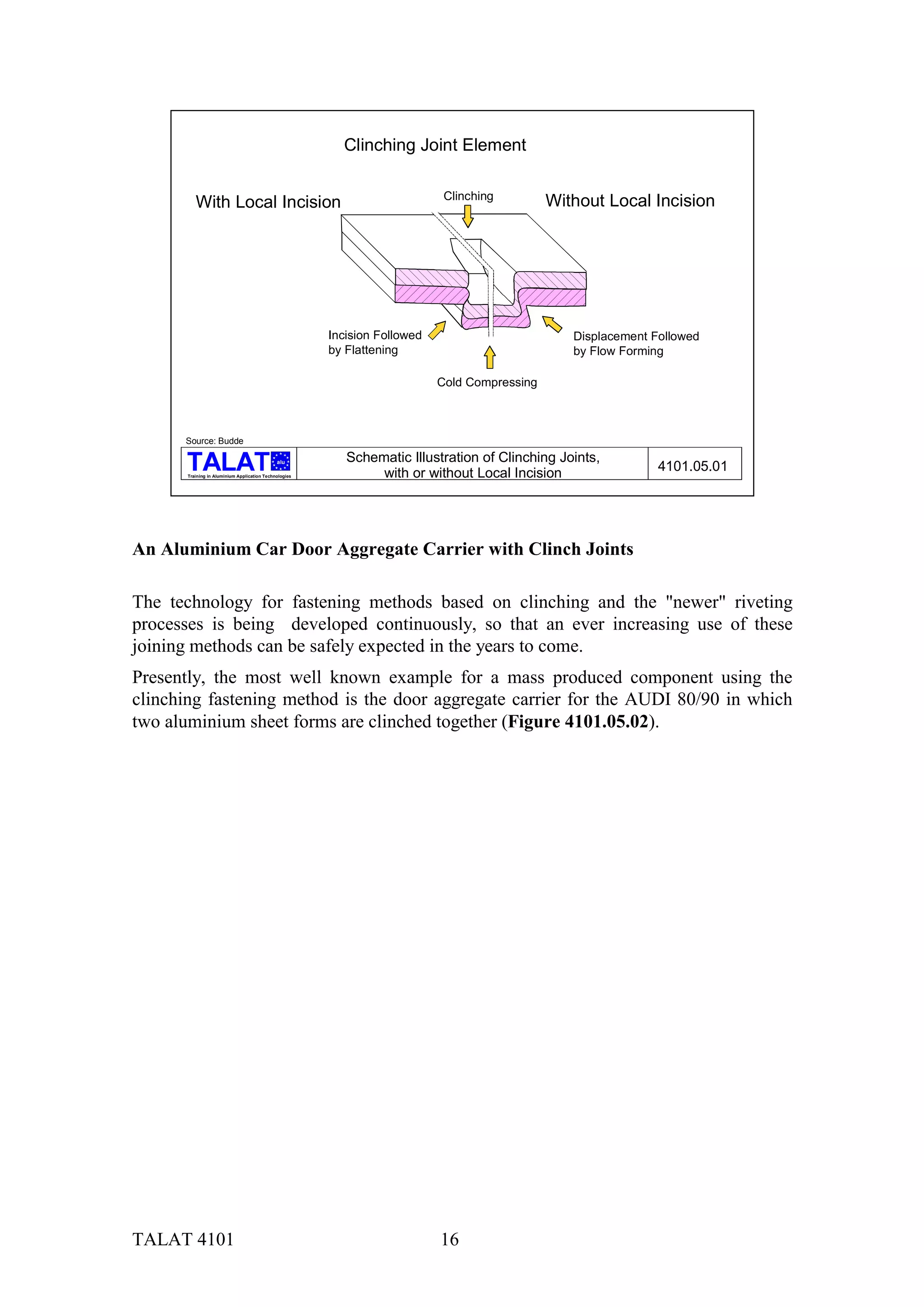 TALAT Lecture 4101: Definition and Classification of Mechanical ...
