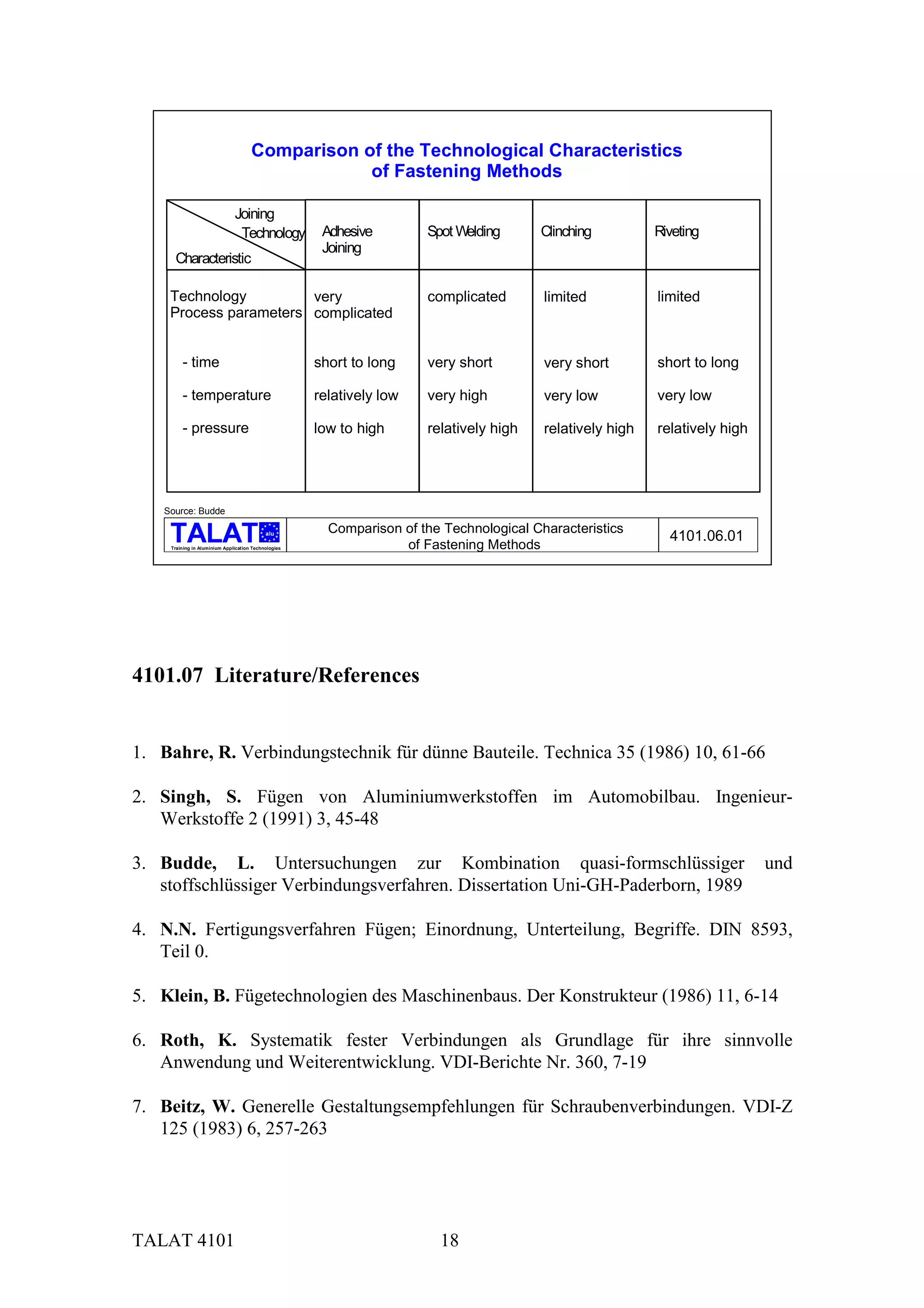 TALAT Lecture 4101: Definition and Classification of Mechanical ...
