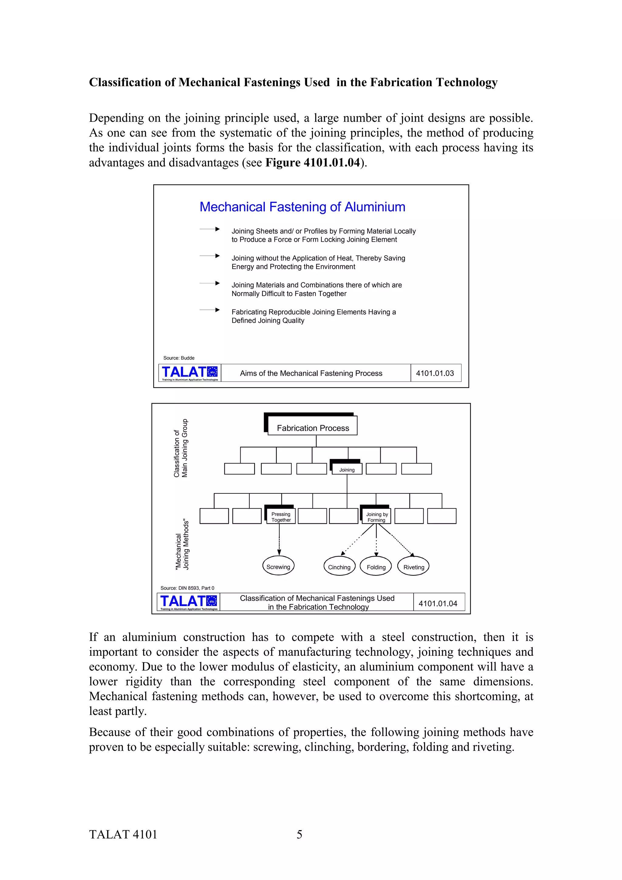 TALAT Lecture 4101: Definition and Classification of Mechanical ...