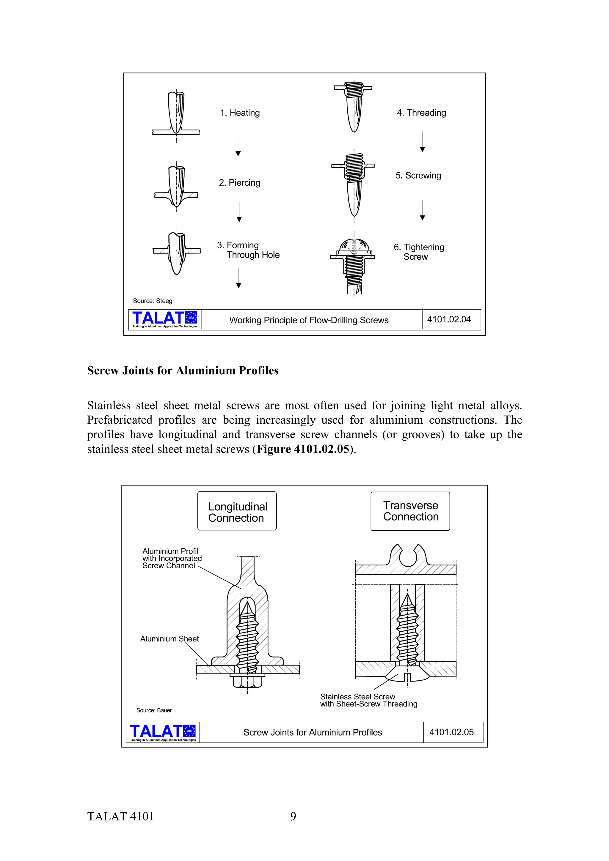 TALAT Lecture 4101: Definition and Classification of Mechanical ...