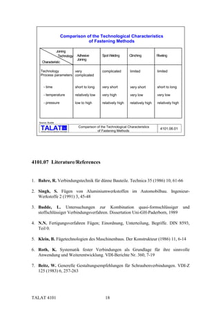 TALAT Lecture 4101: Definition and Classification of Mechanical ...