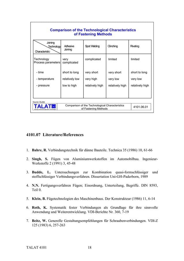 TALAT Lecture 4101: Definition and Classification of Mechanical ...