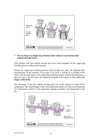 TALAT Lecture 4102: Clinching | PDF