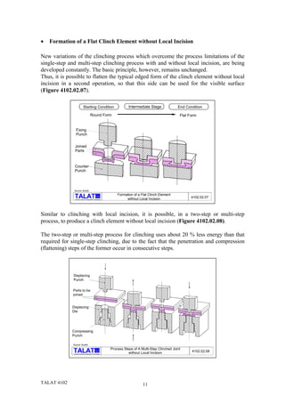 TALAT Lecture 4102: Clinching | PDF