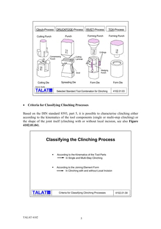 TALAT Lecture 4102: Clinching | PDF