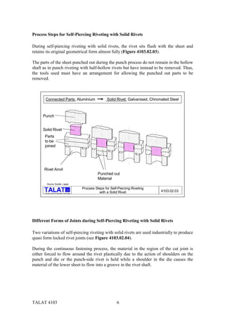 TALAT Lecture 4103: Self-Piercing Riveting | PDF