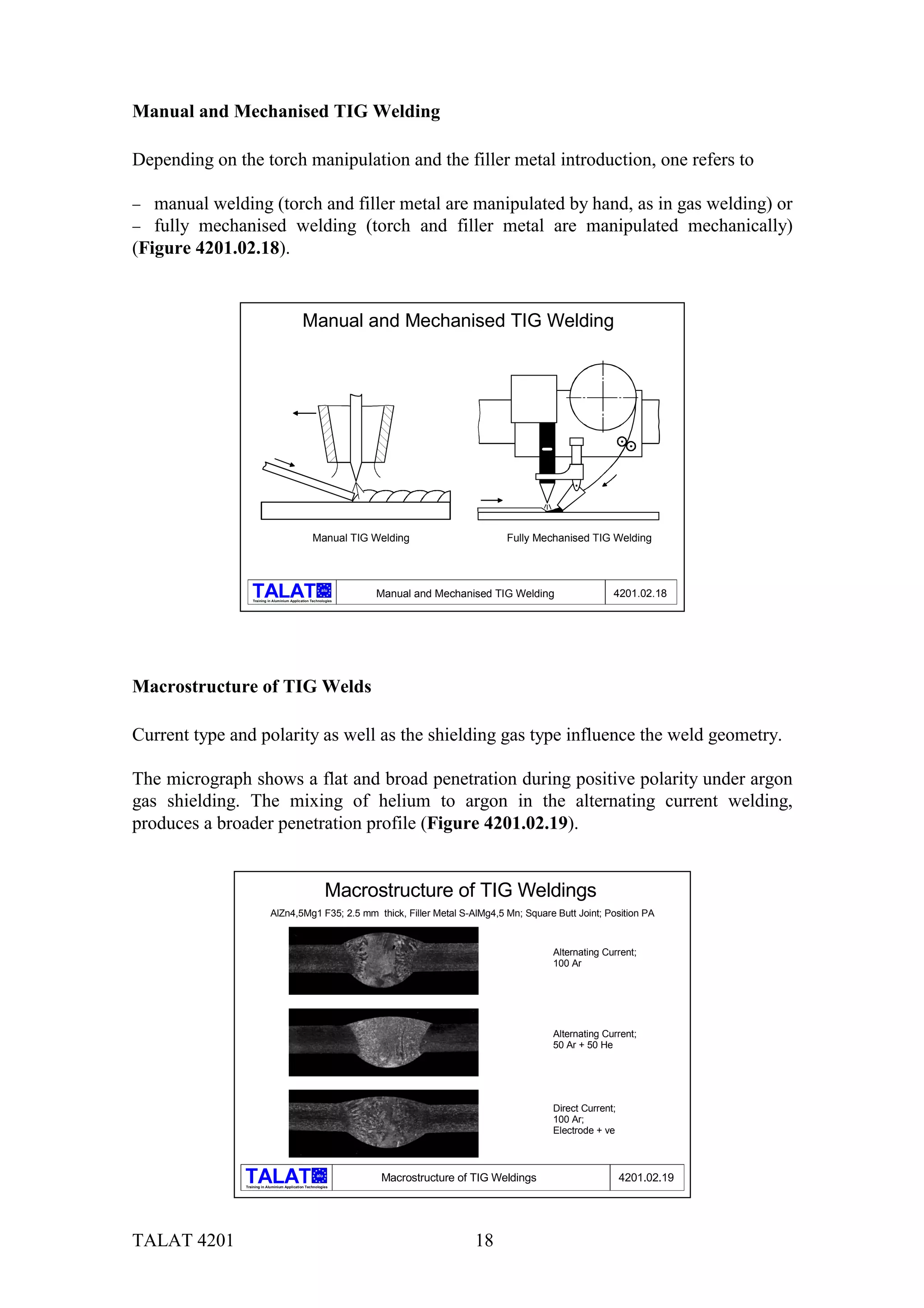 TALAT Lecture 4201: Arc welding processes: TIG, Plasma arc, MIG | PDF