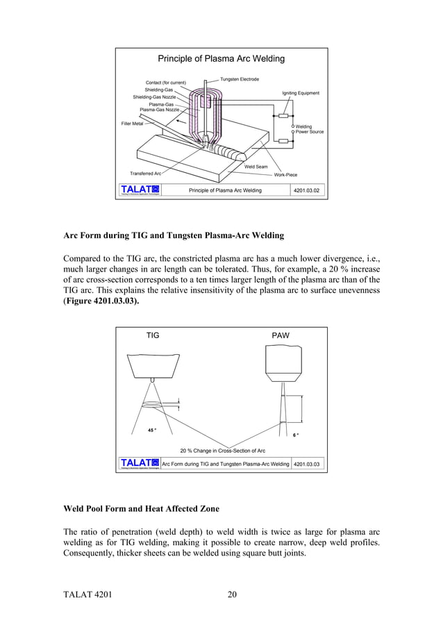 TALAT Lecture 4201: Arc welding processes: TIG, Plasma arc, MIG | PDF
