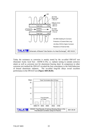 TALAT Lecture 4601: Introduction to Brazing of Aluminium Alloys | PDF