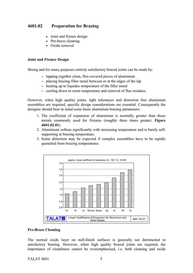 TALAT Lecture 4601: Introduction to Brazing of Aluminium Alloys | PDF | Chemistry | Science