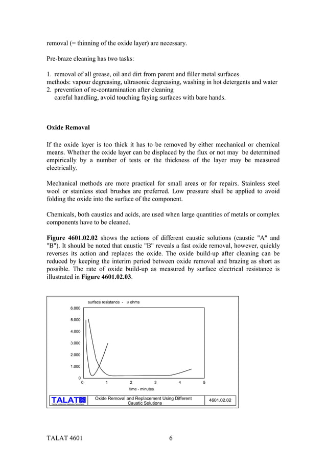 TALAT Lecture 4601: Introduction to Brazing of Aluminium Alloys | PDF | Chemistry | Science