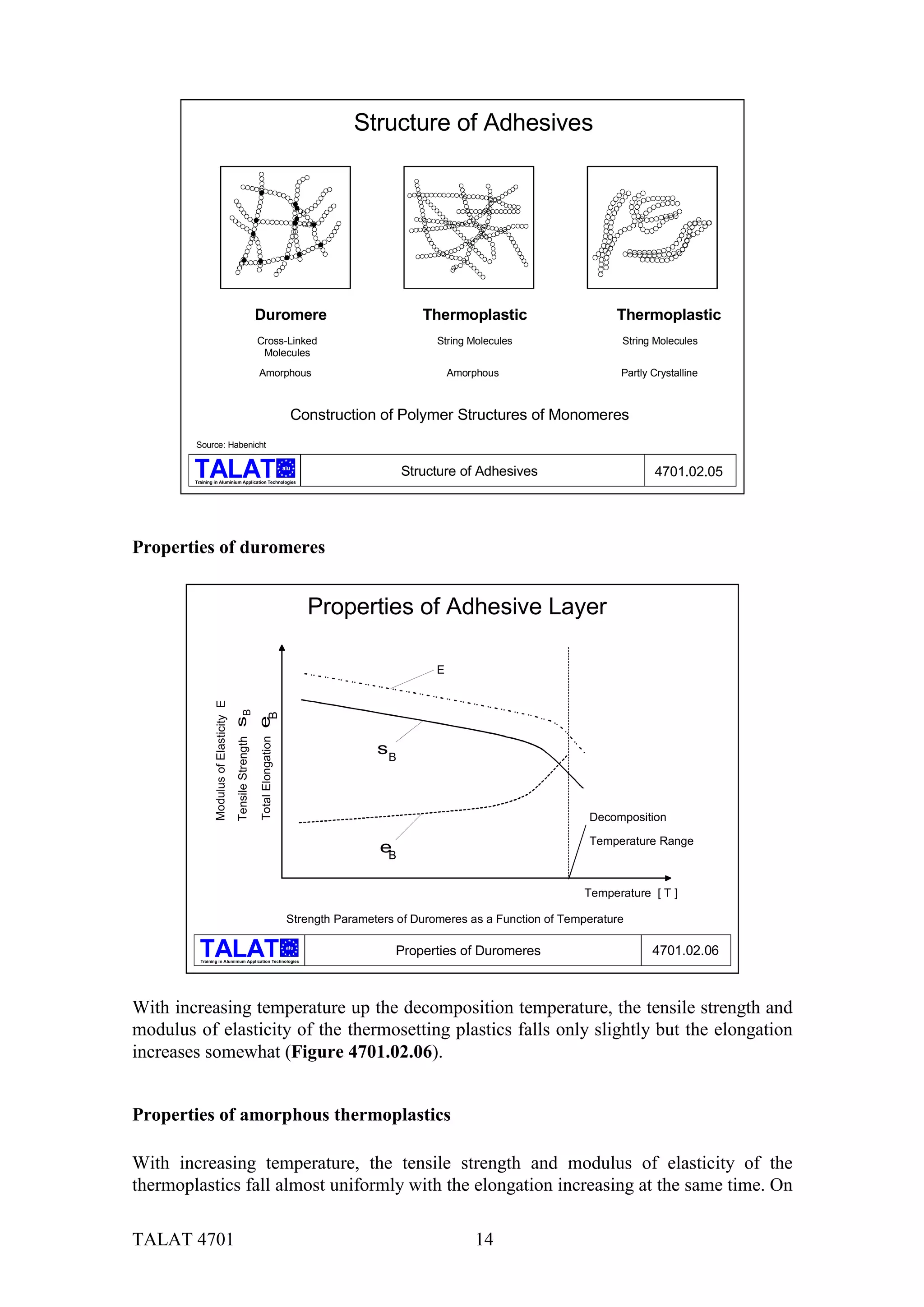 TALAT Lecture 4701: Terms and Definitions for Adhesive Bonding | PDF