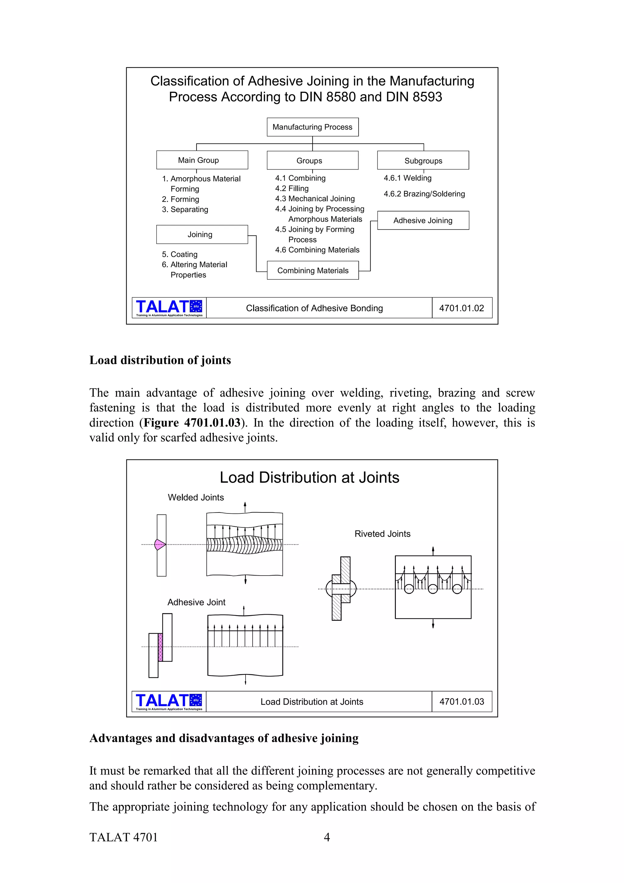 TALAT Lecture 4701: Terms and Definitions for Adhesive Bonding | PDF