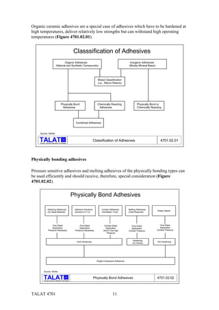 TALAT Lecture 4701: Terms and Definitions for Adhesive Bonding | PDF