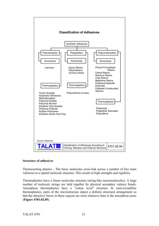 TALAT Lecture 4701: Terms and Definitions for Adhesive Bonding | PDF