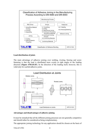 TALAT Lecture 4701: Terms and Definitions for Adhesive Bonding | PDF