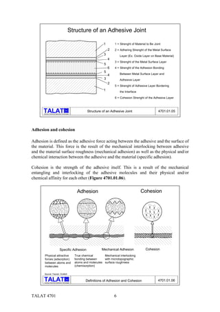 TALAT Lecture 4701: Terms and Definitions for Adhesive Bonding | PDF