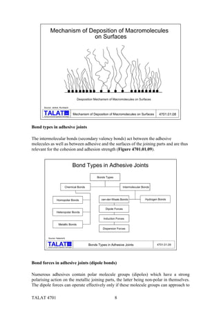 TALAT Lecture 4701: Terms and Definitions for Adhesive Bonding | PDF
