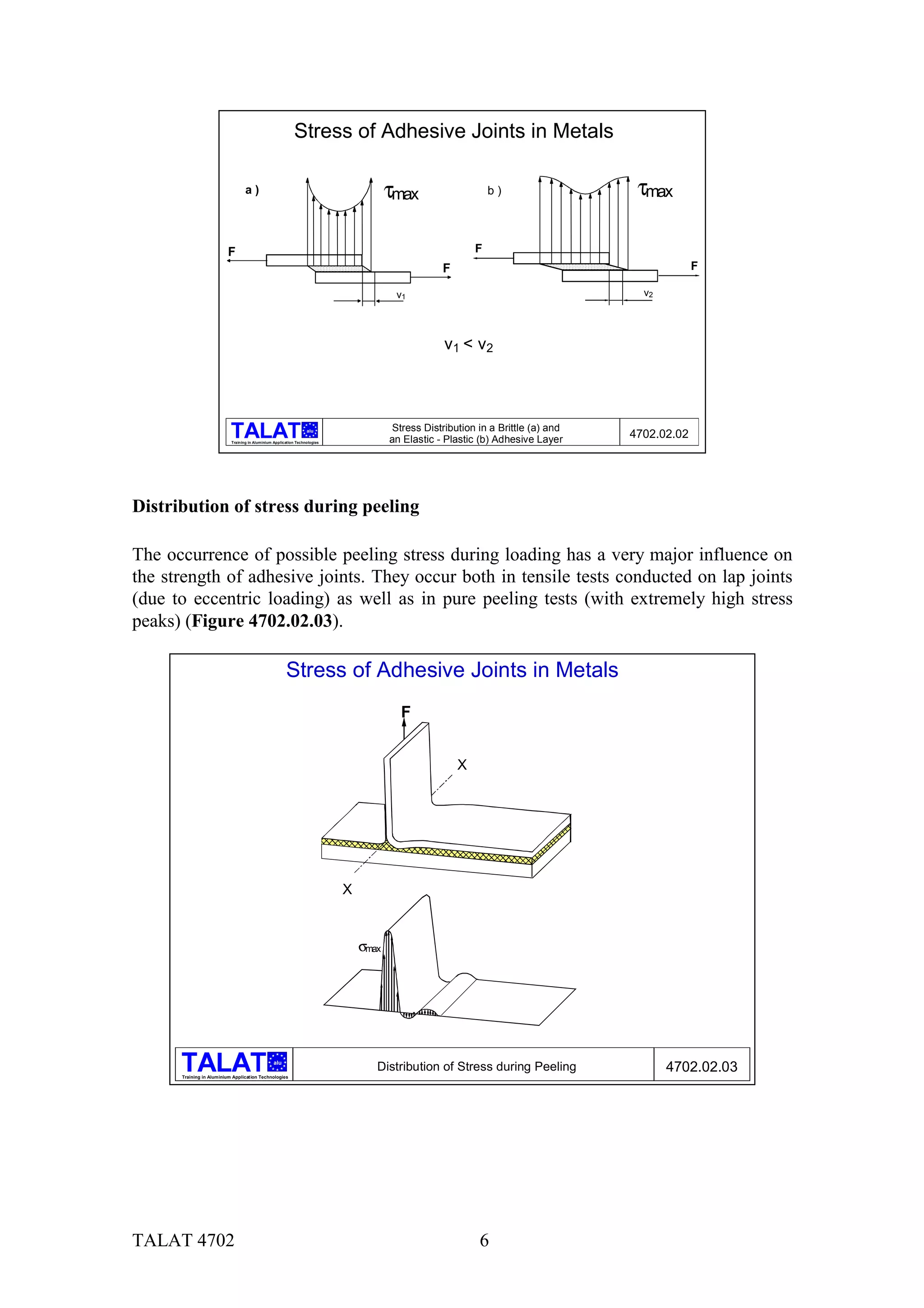 TALAT Lecture 4702: Factors Influencing the Strength of Adhesive Joints | PDF