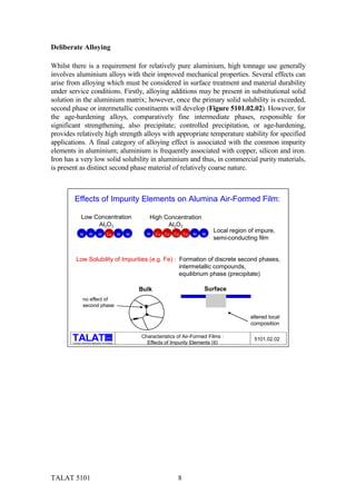 TALAT Lecture 5101: Surface Characteristics of Aluminium and Aluminium ...