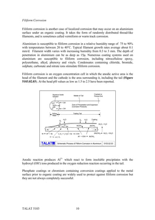 TALAT Lecture 5103: Corrosion Control of Aluminium - Forms of Corrosion ...