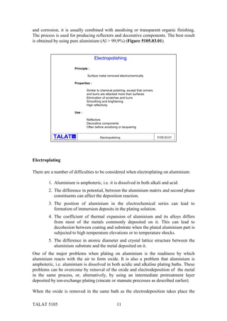 TALAT Lecture 5105: Surface Treatment of Aluminium | PDF