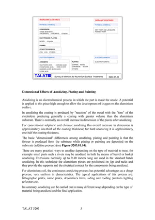 TALAT Lecture 5203: Anodizing of Aluminium | PDF