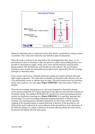 TALAT Lecture 5205: Plating on Aluminium | PDF