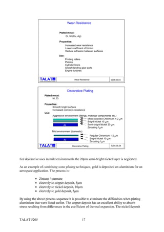 TALAT Lecture 5205: Plating on Aluminium | PDF