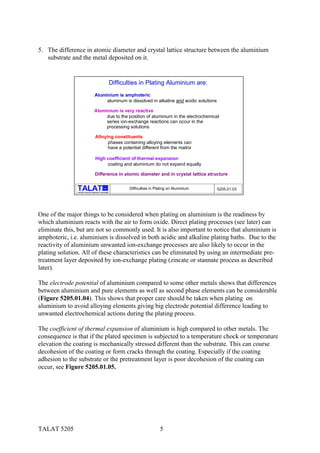 TALAT Lecture 5205: Plating on Aluminium | PDF