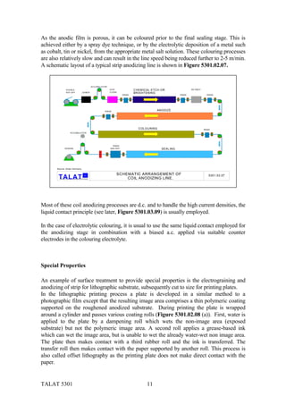 TALAT Lecture 5301: The Surface Treatment and Coil Coating of Aluminium ...