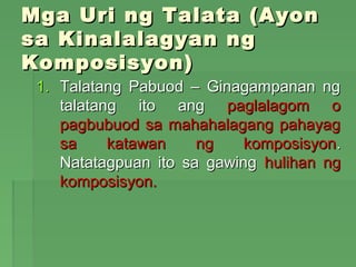 Talata | PPT