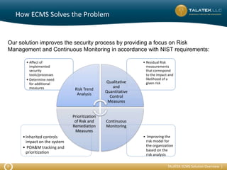 TalaTek Enterprise Compliance Management Solution | PPT