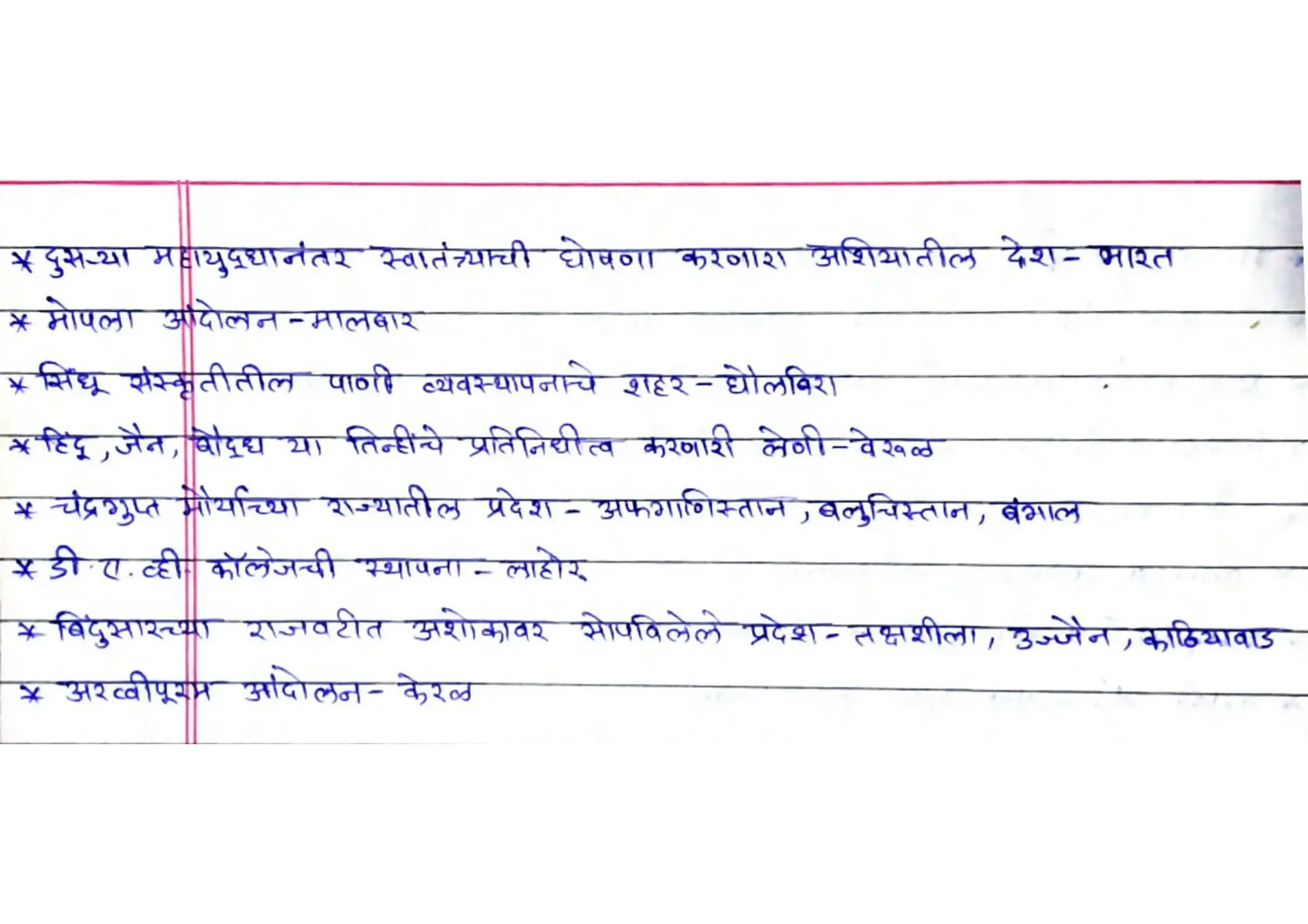 Talathi Bharati (Historical Places) | PDF