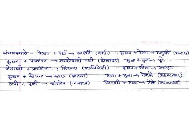 Talathi Bharati (Indian Geography) | PDF