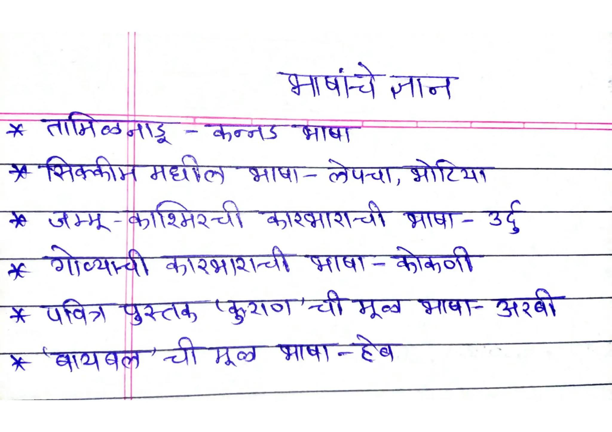 Talathi Bharati (Language Knowledge) | PDF