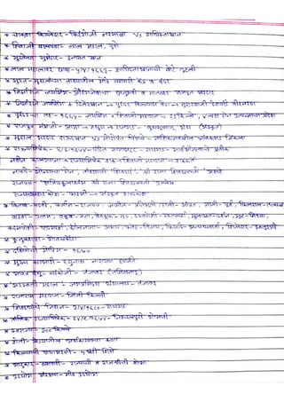 Talathi Bharati (Maharashtra History) | PDF