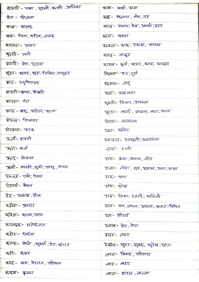 Talathi Bharati (Marathi Synonyms) | PDF