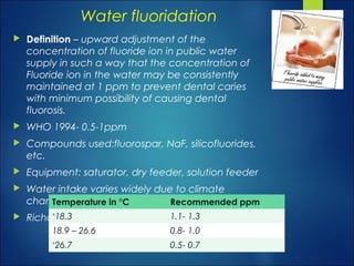 systemic fluorides -Dr TALAT NAZ | PPT