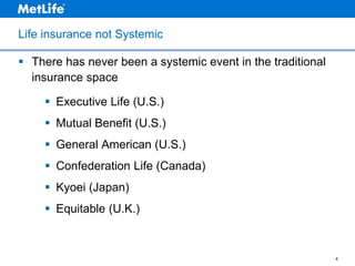 Insurance and Regulatory Risk A U.S. G-SII Perspective: Stanley J ...