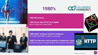 Talbott's brief History of Computers for CollabDays Hamburg 2025 | PPTX