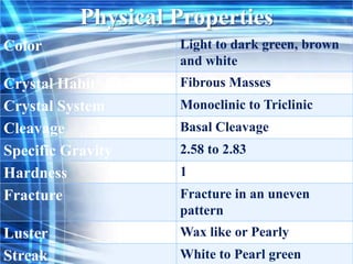 Talc | PPTX | Geology | Science