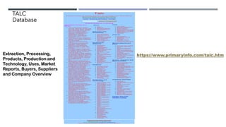 Talc - Trade Technology Project Information | PDF