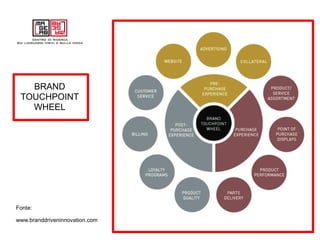 Nouvelle Tag: Turismo 3.0 e il rinascimento del retailing - ImageLab | PPT