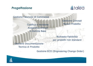 Talea Consulting presentazione e aree di esempio | PDF | Business ...
