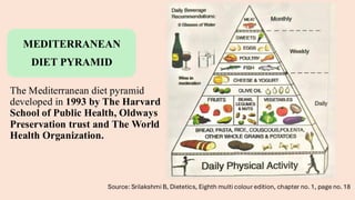 Different Types of Diets and their Health Implications | PPT
