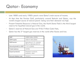 Taleb Group Of Companies | PPT