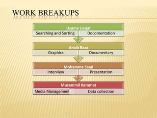Taleem(education) | PPT