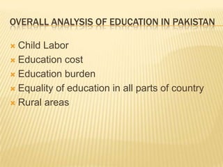 Taleem(education) | PPT